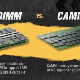 [산업클럽] 제 2의 HBM 소캠(SOCAMM), 과연 스캠일까?