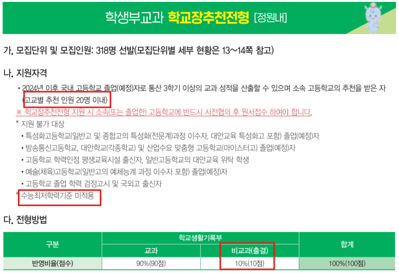 지역균형과 지역인재 전형 차이점 이 글만 보셔도 괜찮습니다
