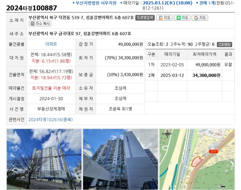 부산 주거형 소액지분