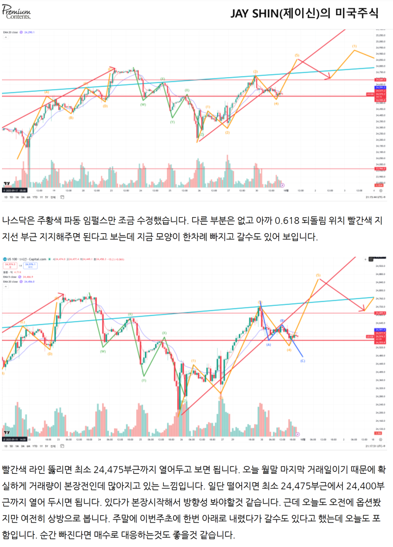 10/1 NASDAQ, BTC, ETH, XRP, NVDA, HOOD 대응