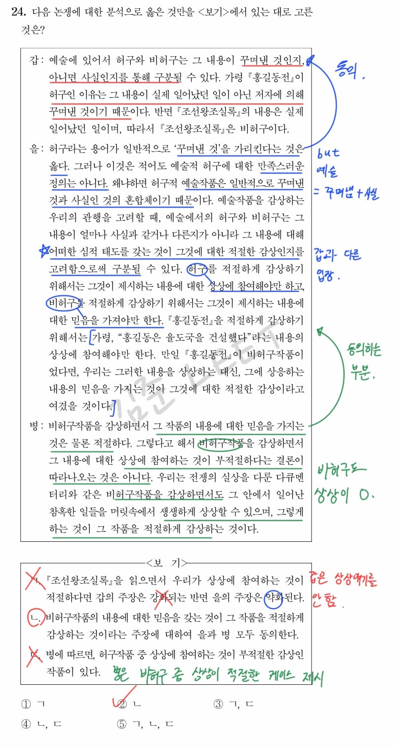 2025 LEET 추리논증 손필기 해설 (24번)