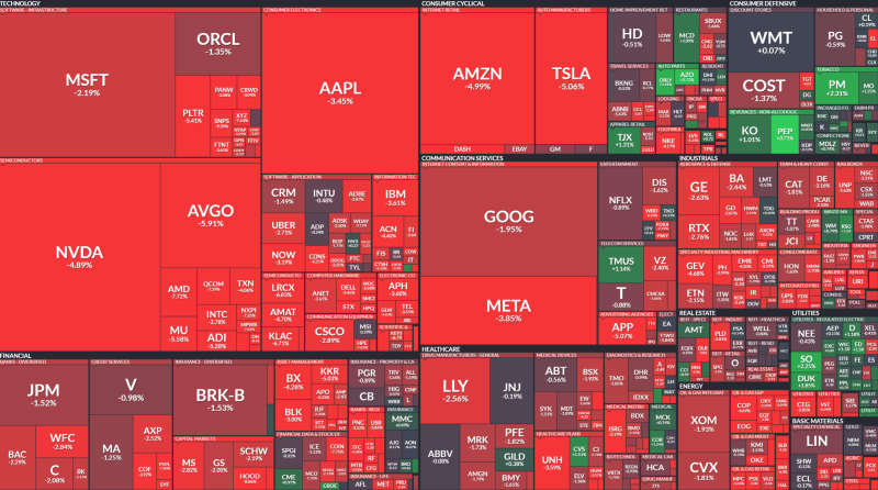 충격과 공포 비트코인 -16%..?!: 급락장에 대처하는 방법이 있긴 할까?