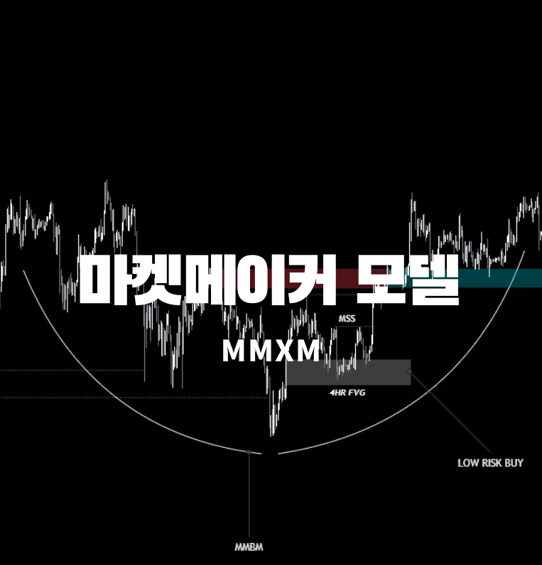마켓메이커 모델 (MMXM)