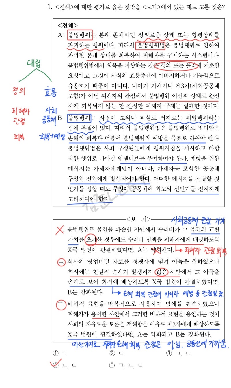 2024 LEET 추리논증 손필기 해설 (1번)