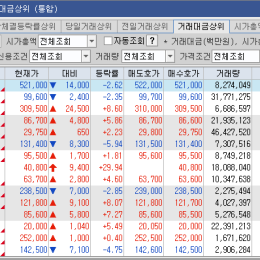 2025.10.28 (화) 그래도 4,000pt