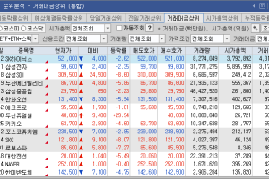 2025.10.28 (화) 그래도 4,000pt