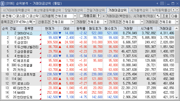 2025.10.28 (화) 그래도 4,000pt
