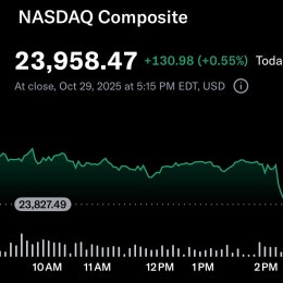 10월 FOMC: 0.25%p 인하 단행, 12월은 미정