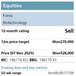 [UBS] 알테오젠 (196170.KQ)