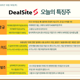 오늘의 특징주(2025.12.18)