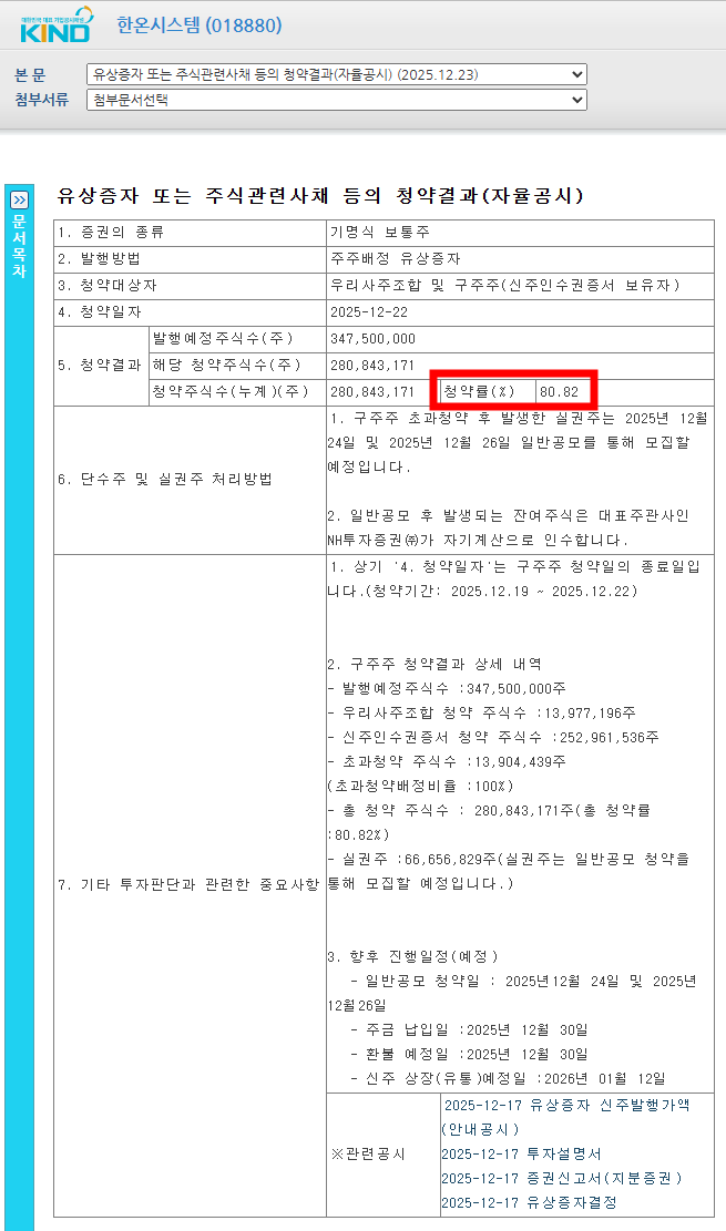 댓글 : [12/23]벤자민 데일리(한온시스템)