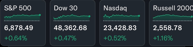 댓글 : AI 반도체 재점화, 해피 산타랠리 기대감