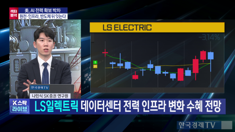 댓글 : "전력기기 美정책 수혜 기대...LS ELECTRIC·비나텍 추천"