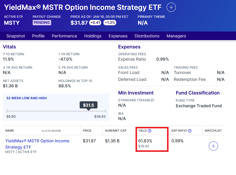 미국 배당주 & 고배당 ETF – 안정성 vs 고수익 CH.2